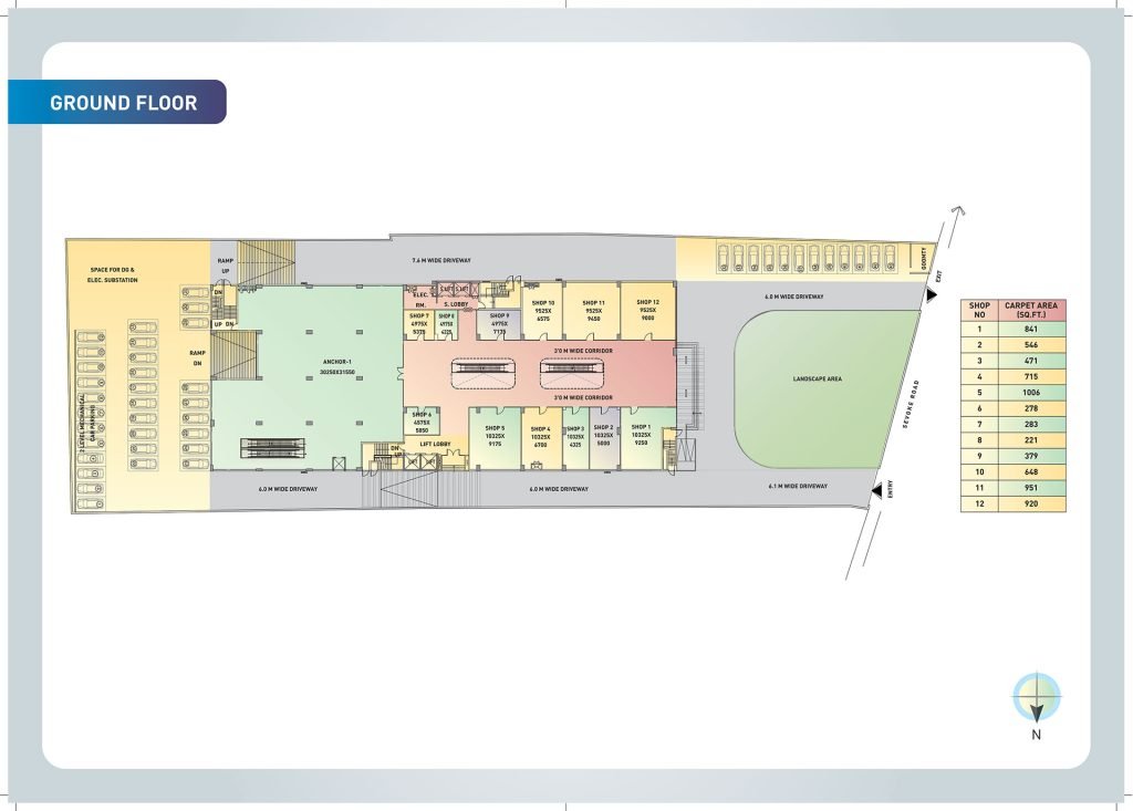 acropolis - megadeveloper