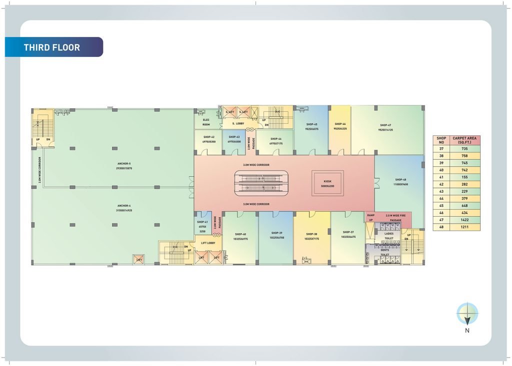 acropolis - megadeveloper